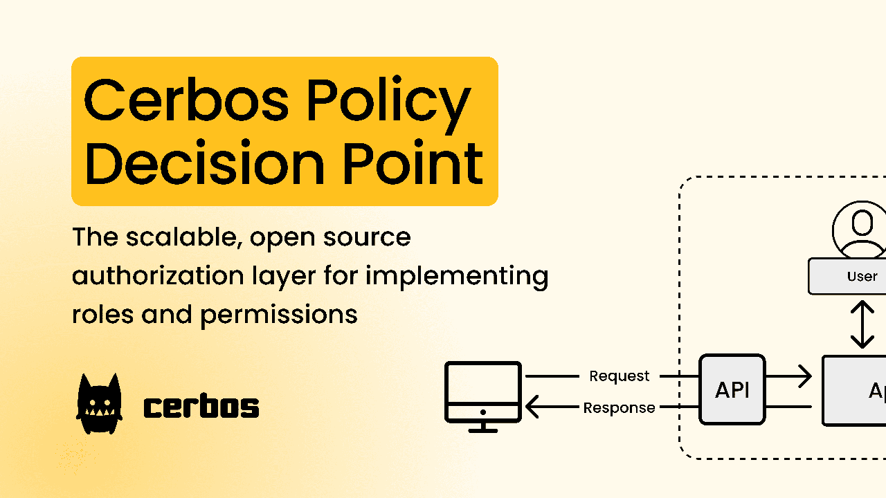 Cerbos Policy Decision Point Open Source Authorization Solution Cerbos 4719