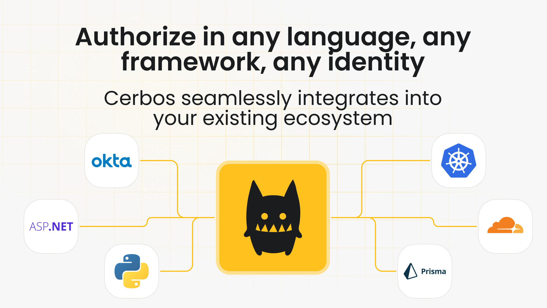 Apigee + Cerbos | API Gateway Authorization | Cerbos